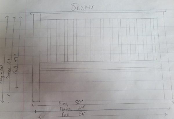 Amish Shaker Style Headboard | the Wool Bed Company™ Surround Ewe ...